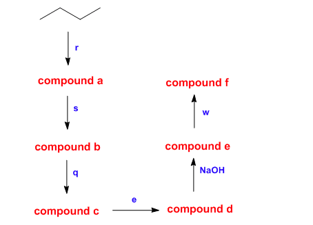 Solved In the box below, draw the structure of compound e. | Chegg.com