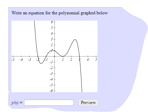 Solved Write an equation for the polynomial graphed below 61 | Chegg.com