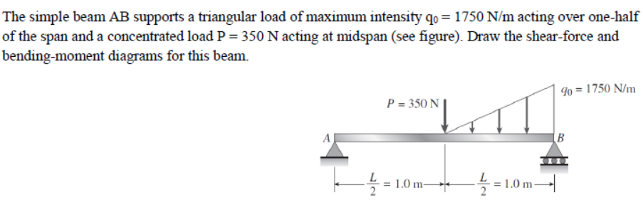 Solved The simple beam AB supports a triangular load of | Chegg.com