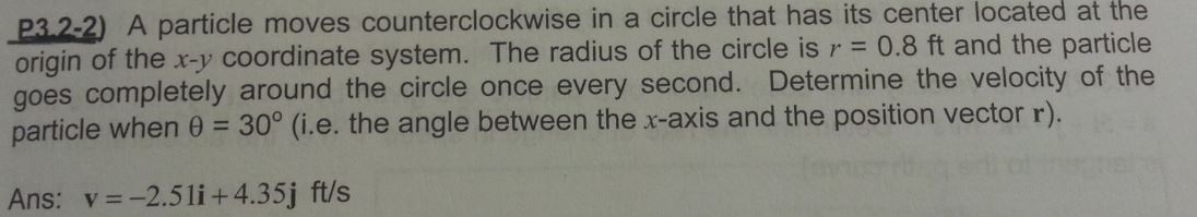 Solved A particle moves counterclockwise in a circle that | Chegg.com