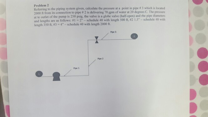 Solved Problem 2 Referring to the piping system given, | Chegg.com