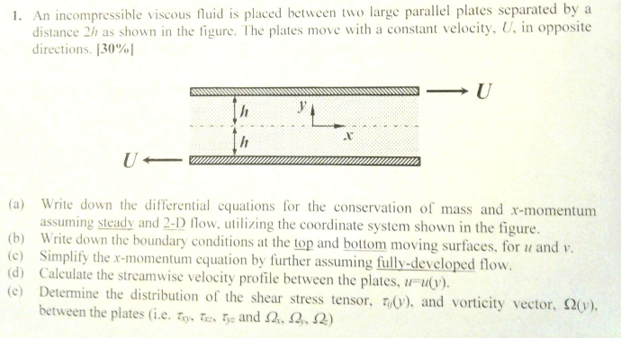 Solved An incompressible viscous fluid is placed between two | Chegg.com