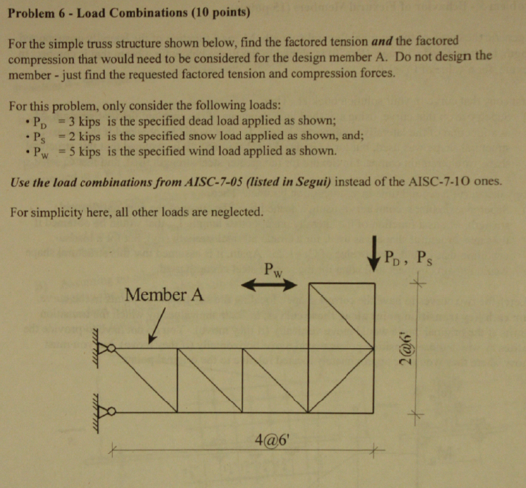 Solved Problem 6- Load Combinations (10 points) For the | Chegg.com