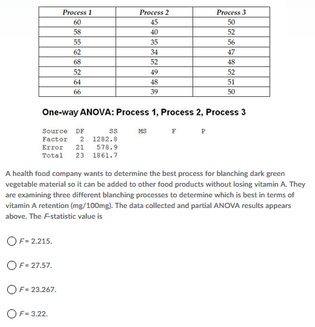 Solved Process 3 50 Process 1 Process 2 45 35 34 47 52 64 51 | Chegg.com