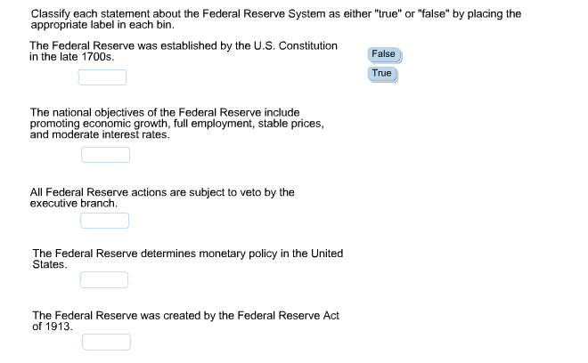 Solved Classify each statement about the Federal Reserve | Chegg.com