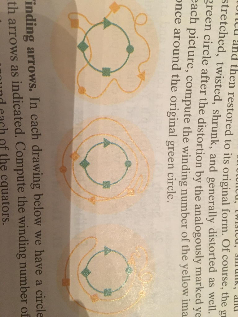 Solved Winding curves. In each drawing below is a disk with | Chegg.com