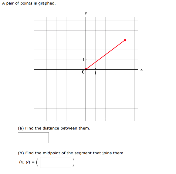 Solved A pair of points is graphed (a) Find the distance | Chegg.com
