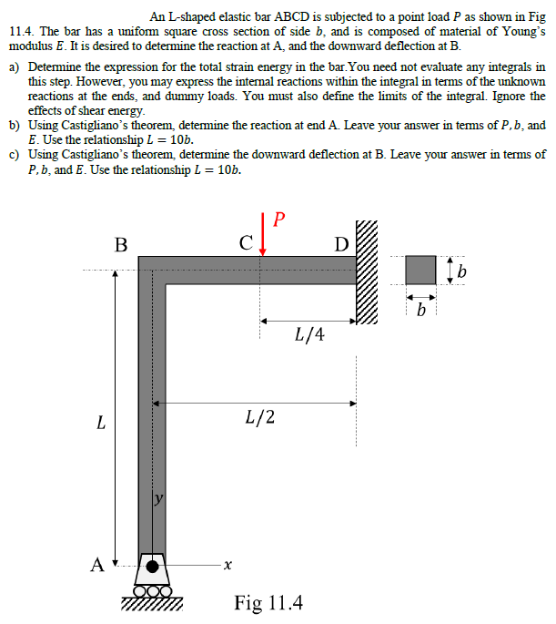 Solved An L-shaped elastic bar ABCD is subjected to a point | Chegg.com