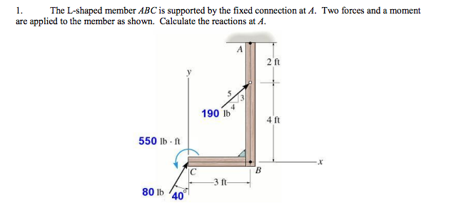 The L-shaped member ABC is supported by the fixed | Chegg.com