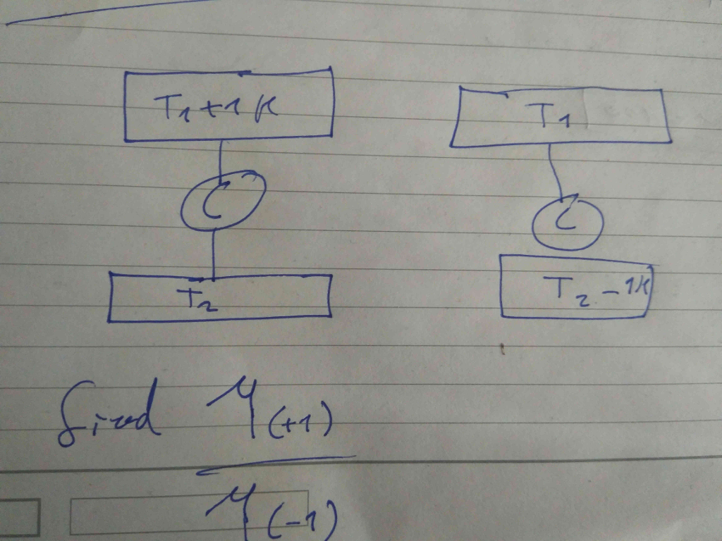 Solved Find the efficiency of both systems assuming T1 > T2 | Chegg.com