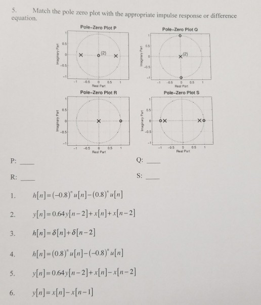 Solved 5. Match the pole zero plot with the appropriate | Chegg.com