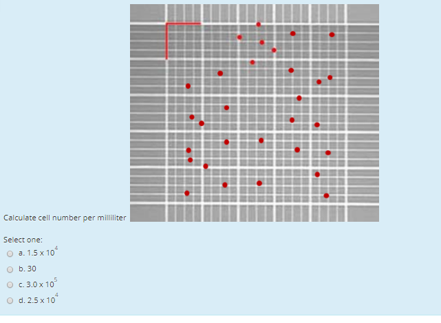 Solved Calculate cell number per milliliter Select one: | Chegg.com
