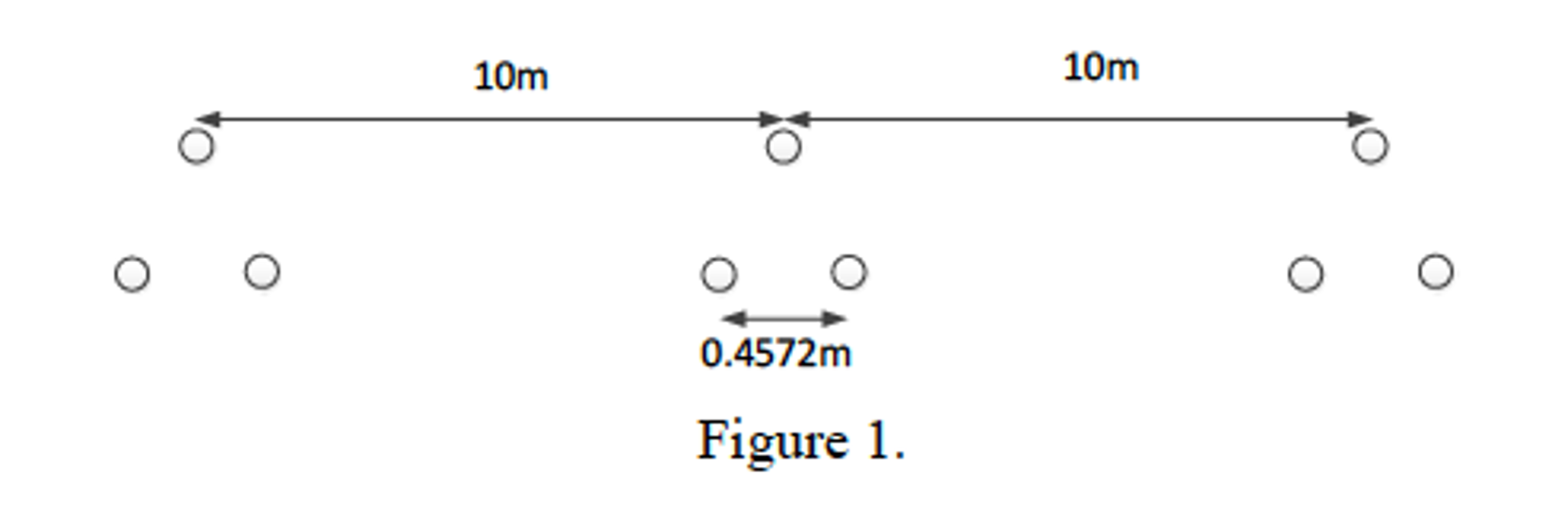 Solved Calculate The Per Phase Inductance And Reactance Of