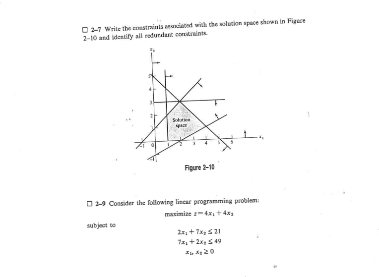 Solved write the constraints with the solution space shown | Chegg.com