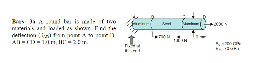 Solved Bars: 3a A round bar is made of two materials and | Chegg.com