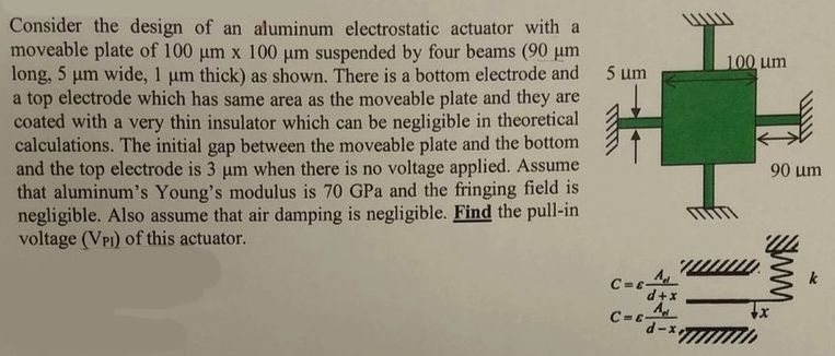 Solved MEMS Electrostatic Actuator Moveable Plate Electrode | Chegg.com