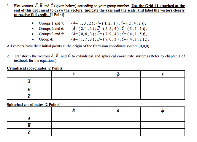 Solved Grid #1 Cartesian Coordinate System 3D | Chegg.com