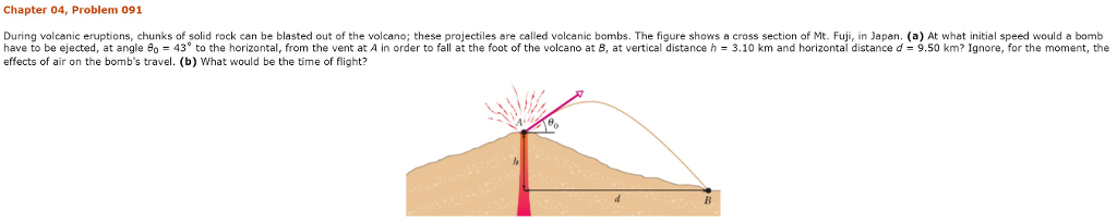 Solved Chapter 04, Problem 091 During volcanic eruptions, | Chegg.com