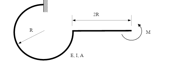 Solved Calculate the maximum rotation angle for the planar | Chegg.com