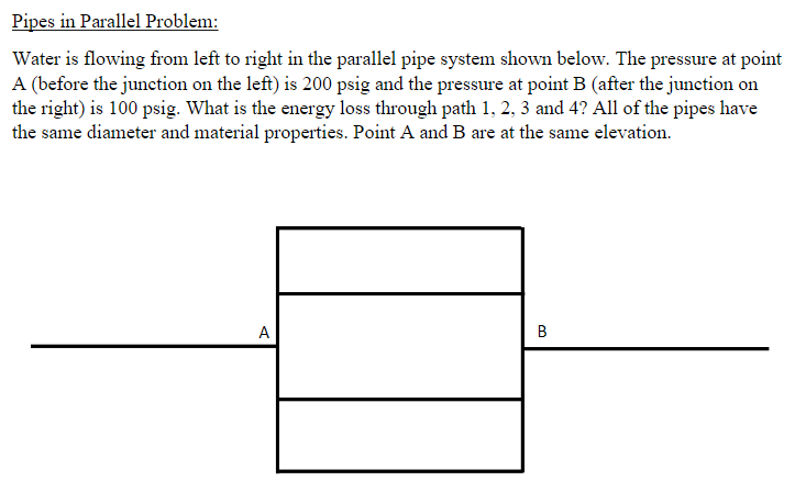 Solved Pipes in Parallel Problem Water is flowing from left | Chegg.com