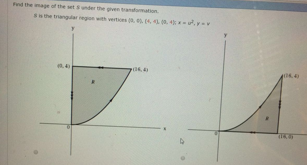 Solved Find the image of the set s under the given | Chegg.com