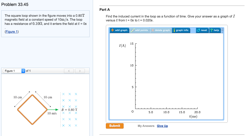 Solved The square loop shown in the figure moves into a | Chegg.com