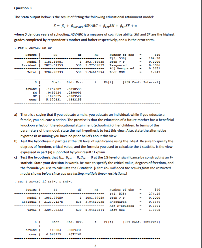 Solved The Stata output below is the result of fitting the | Chegg.com