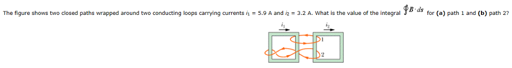 Solved B ds The figure shows two closed paths wrapped around | Chegg.com