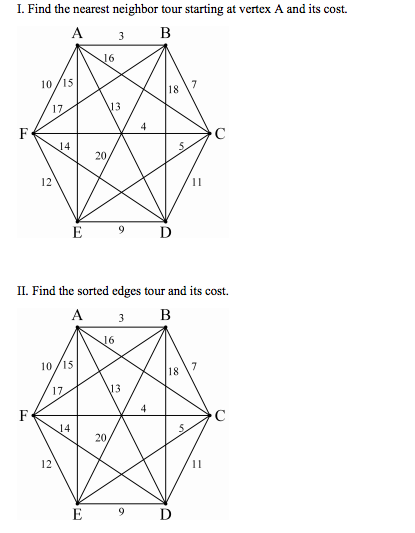 Solved Find the nearest neighbor tour starting at vertex A | Chegg.com