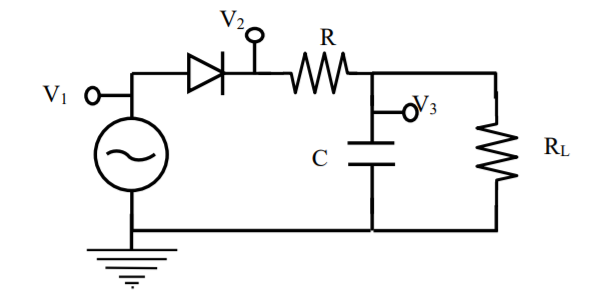 Solved Half-wave rectifier 1 a. Plot V1 and | Chegg.com