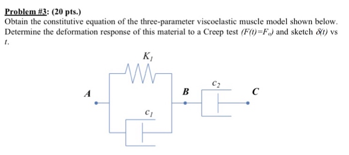 Obtain the constitutive equation of the | Chegg.com