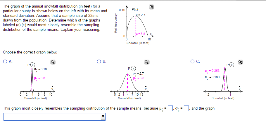 Solved The graph of the annual snowfall distribution (in | Chegg.com