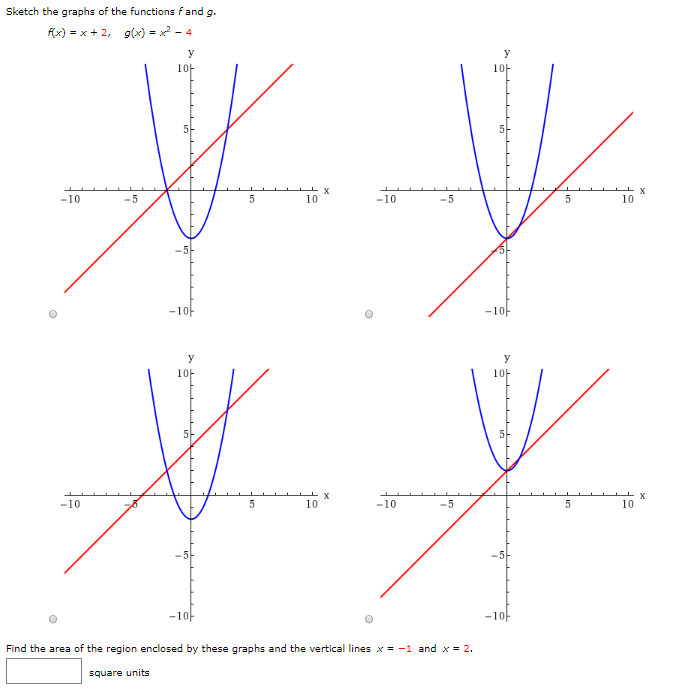 Solved Sketch the graphs of the functions fand g. nx) = x + | Chegg.com
