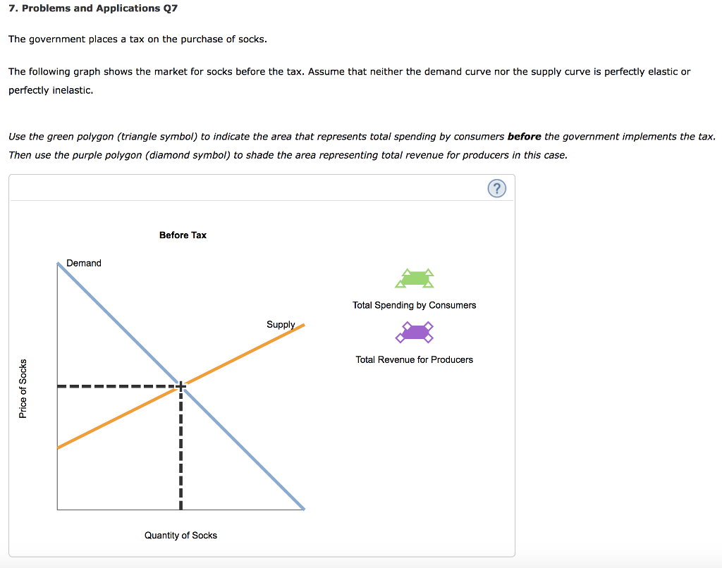 Solved 7. Problems and Applications Q7 The government places | Chegg.com Solved 7. Problems and Applications Q7 The government places | Chegg.com
