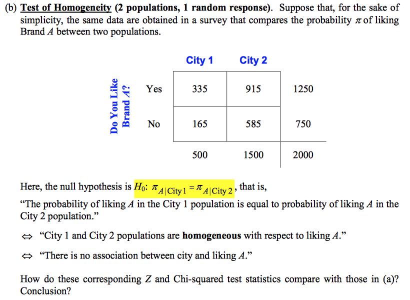 Solved 14. Z-tests and Chi-squared Tests (a) Test of | Chegg.com