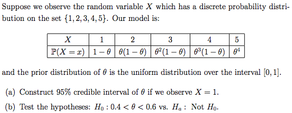 Solved Suppose we observe the random variable X which has a | Chegg.com