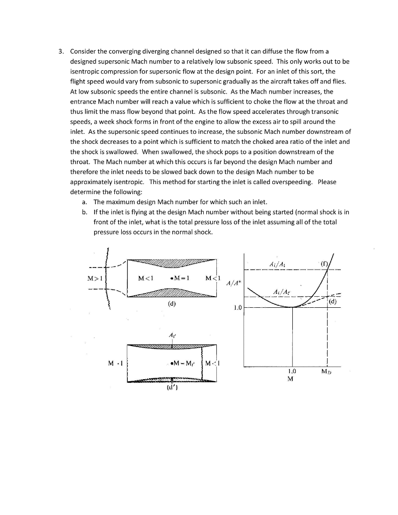 Solved Consider the converging diverging channel designed so | Chegg.com