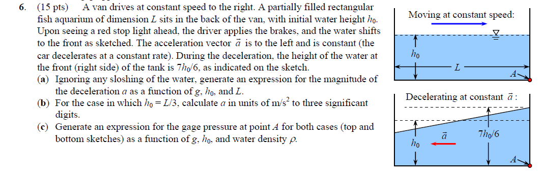 Solved A van drives at constant speed to the right. A | Chegg.com