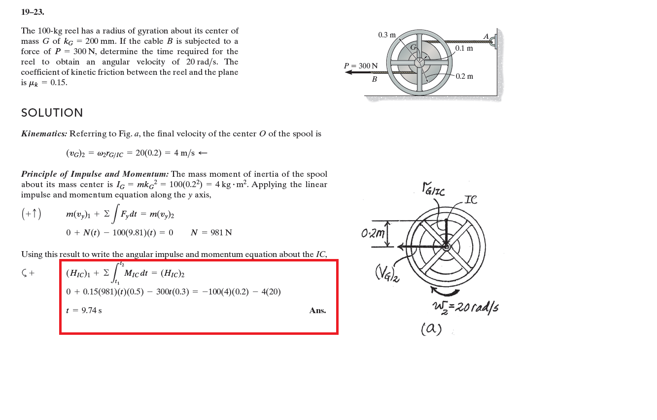 Solved The 100-kg reel has a radius of gyration about its | Chegg.com