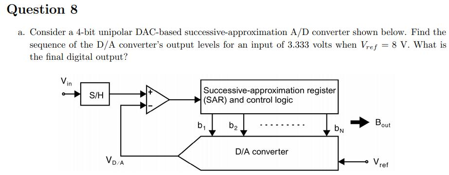 Solved Question 8 a. Consider a 4-bit unipolar DAC-based | Chegg.com