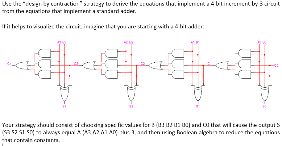 Solved Use the "design by contraction" strategy to derive | Chegg.com