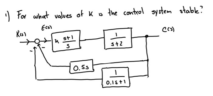 Solved Combining this into one function and answering the | Chegg.com