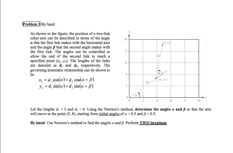 Solved Problem 1 By hand Aerospace engineers sometimes | Chegg.com
