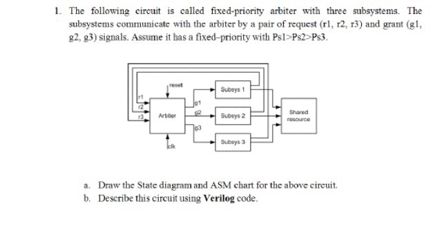 The following circuit is called fixed-priority | Chegg.com