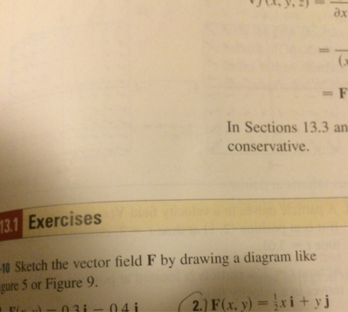 Sketch the vector field F by drawing a diagram like | Chegg.com