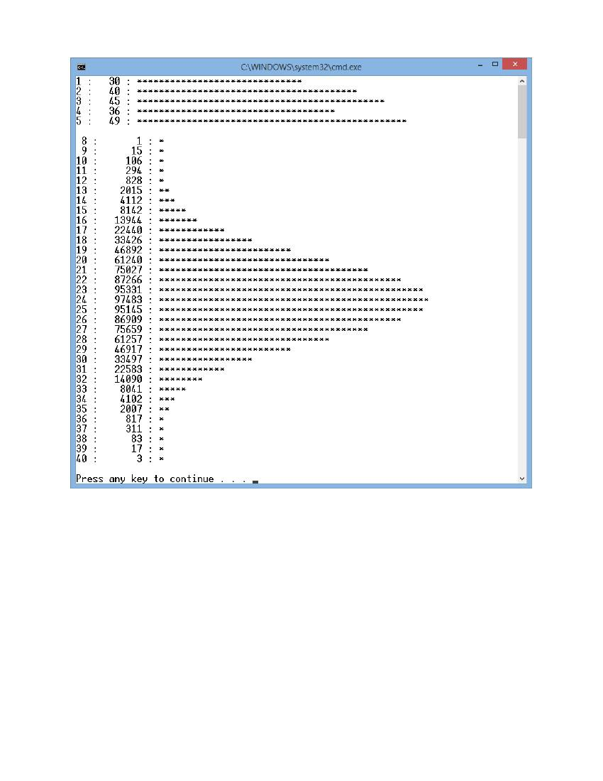 Solved /* Student ID : Your student ID #.20129121 Due date : | Chegg.com