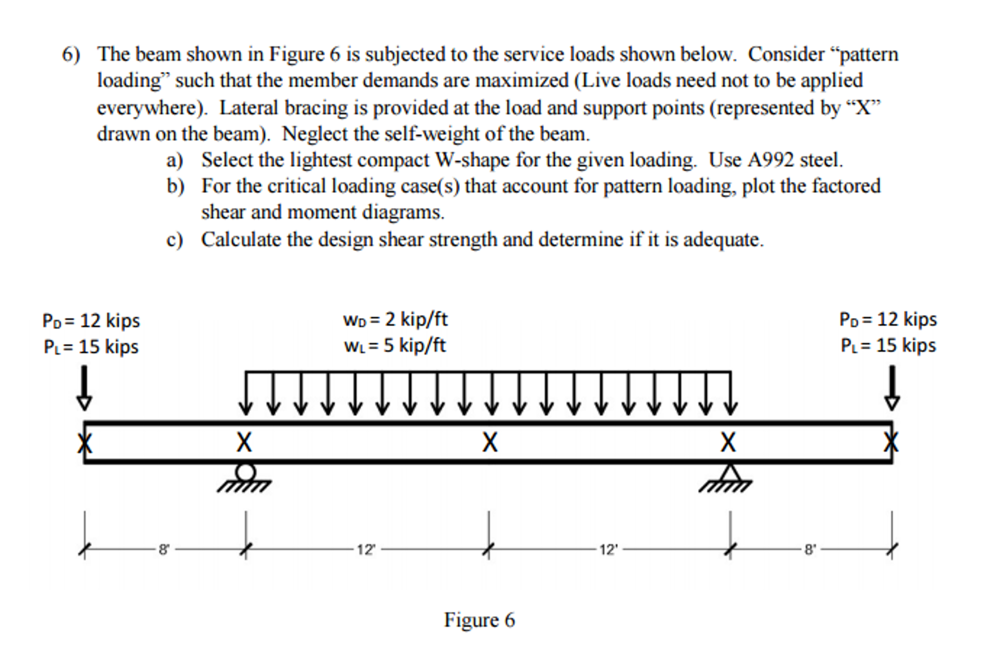 The beam shown is subjected to the service loads | Chegg.com
