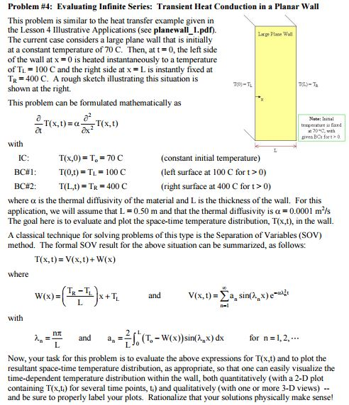 Evaluating Infinite Series: Transient Heat Conduction | Chegg.com