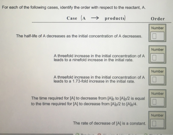 Solved For each of the following cases, identify the order | Chegg.com