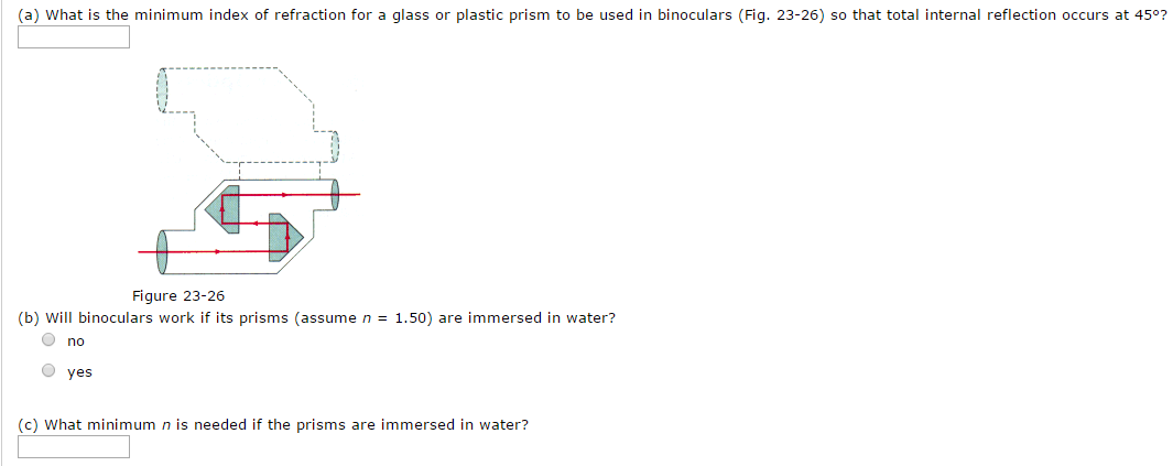 Solved (a) What is the minimum index of refraction for a | Chegg.com